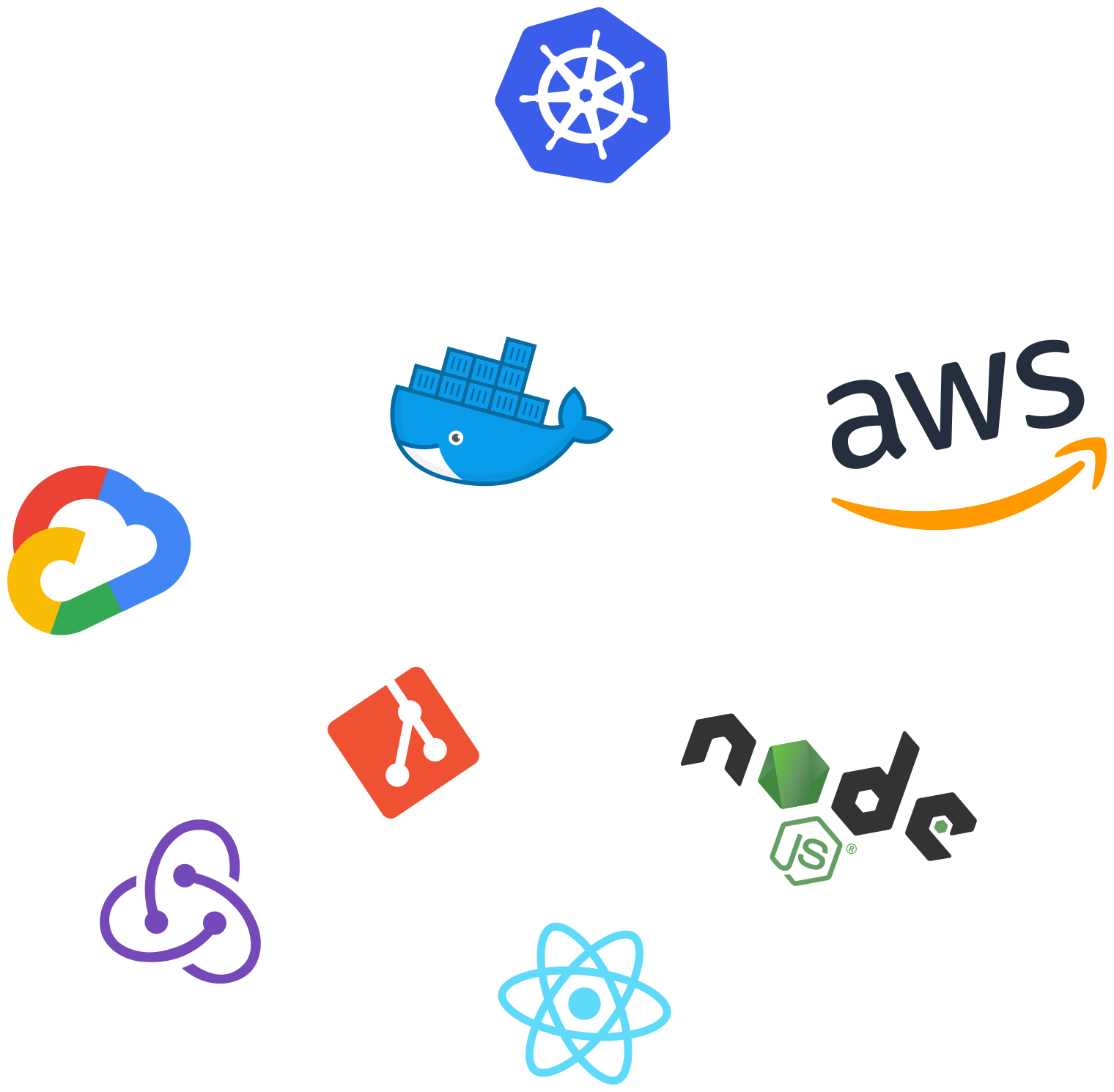 Software Engineer Jobs